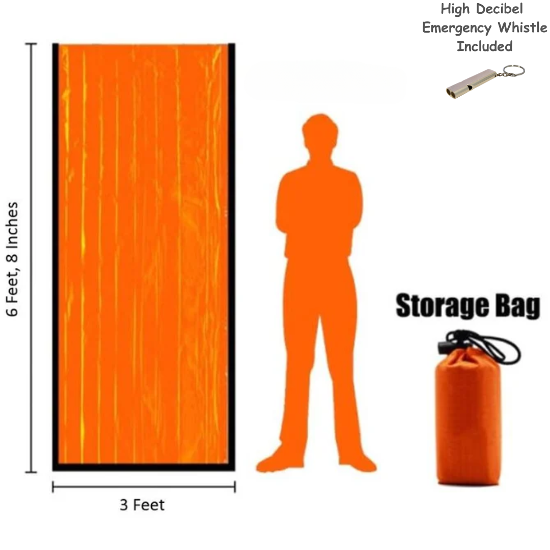 Therma-Rescue Thermal Survival Blankets For Preppers Survivalist ...